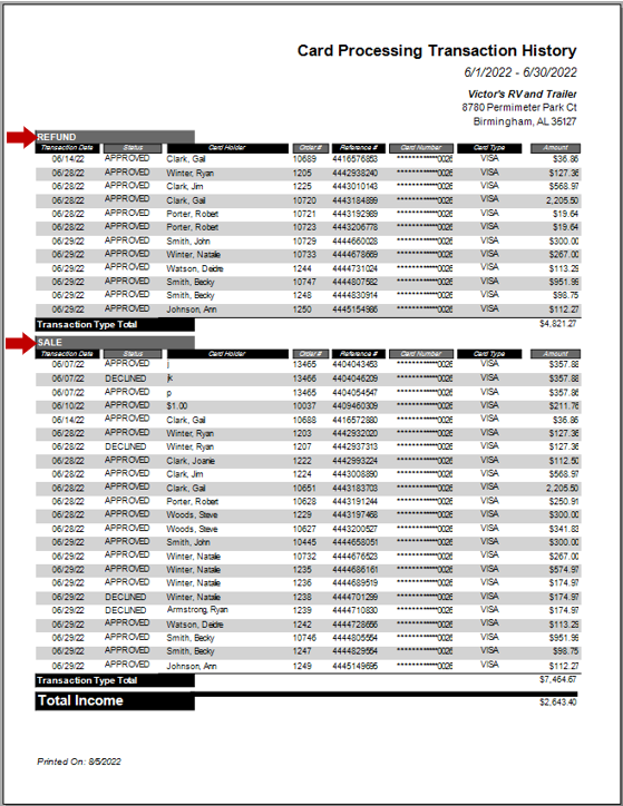 Card Transaction Report