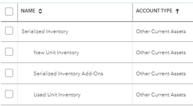 Internal Repair Orders